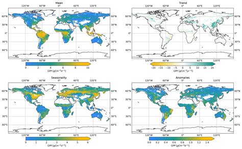 Bg Using Automated Machine Learning For The Upscaling Of Gross Primary Productivity