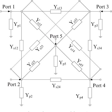 Figure 2 From Equivalent Circuit Model Of Square Waveguide T Junction For Ortho Mode Transducers