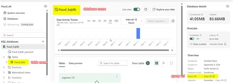 Quicktip Querying Kql Tables From Other Workspaces In Fabric