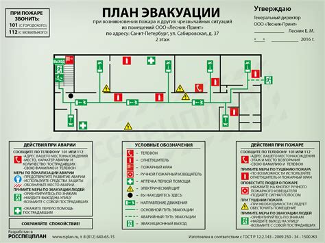 Шаблон плана эвакуации в visio