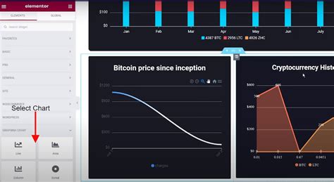 How To Convert Csv To Wordpress Charts Quickly And Easily Using Graphina Ioqnic Design