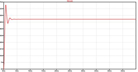 Power Electronics Ltspice Buck Converter Output Voltage Too High
