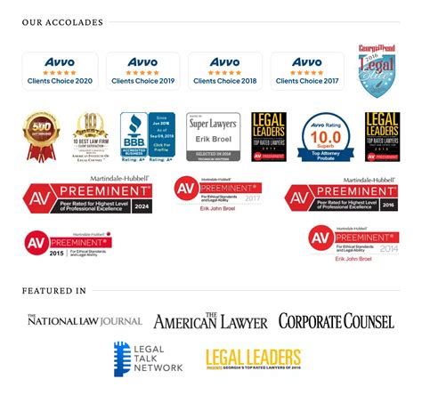What Is Next Of Kin Meaning In Law And Probate