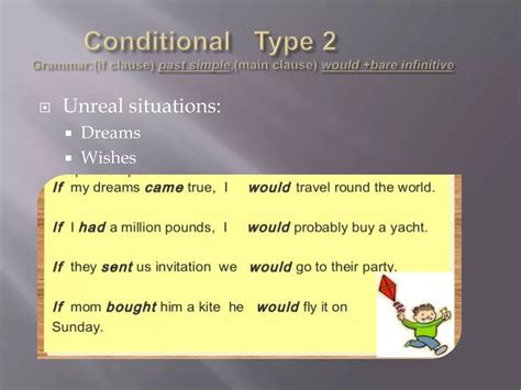 Conditional Tense Ppt
