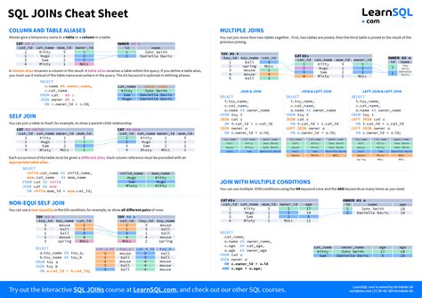 sql joins cheat sheet cheat sheet pinterest my xxx hot girl