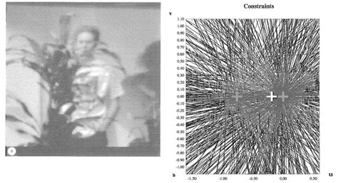 Robust Area Based Optical Flow Estimation Max Planck Institute For