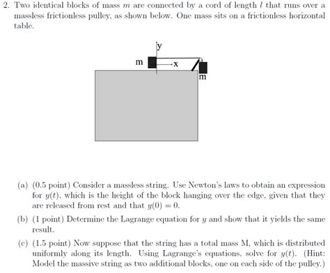 solved 2 two identical blocks of mass m are connected by a