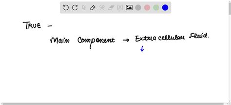 Solved Interstitial Fluid Represents One Type Of Extracellular