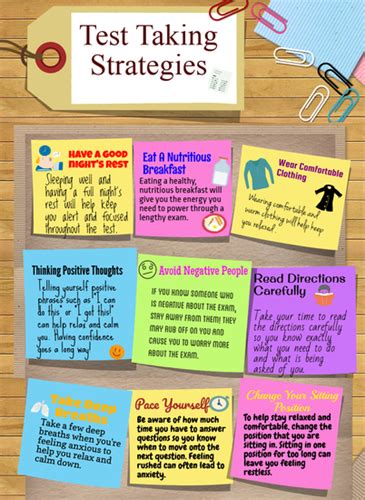 Test Taking Strategies Anchor Chart