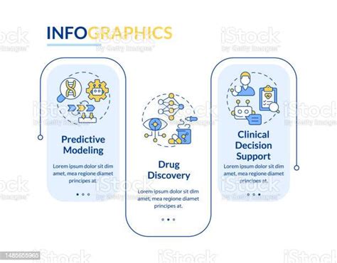 Ai And Ml In Precision Medicine Rectangle Infographic Template Stock Illustration Download