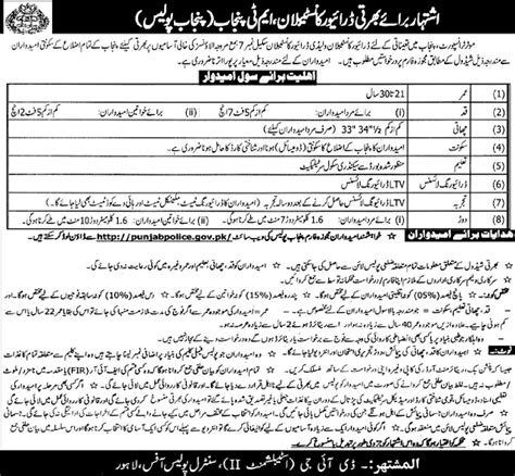Punjab Police Jobs 2023 Apply Karen Pure Pakistan Se