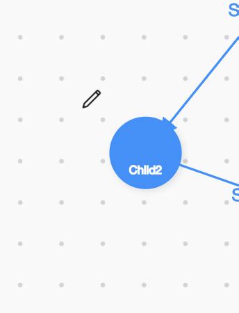 RenderNode Sample Code Issue Uber React Digraph GitHub