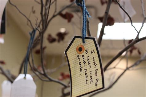 3 Steps To Creating A Hopes And Dreams Display