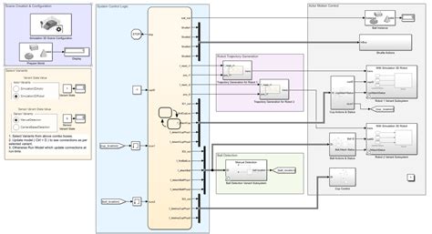 Automate Virtual Assembly Line With Two Robotic Workcells Matlab