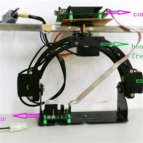 pdf accelerometer based gyroscope drift compensation approach in a