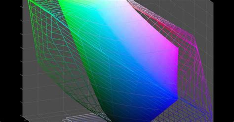 understanding display calibration profiling and color management
