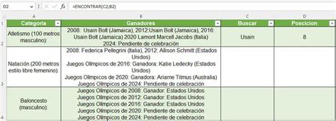 Función Encontrar Y Encontrarb En Excel