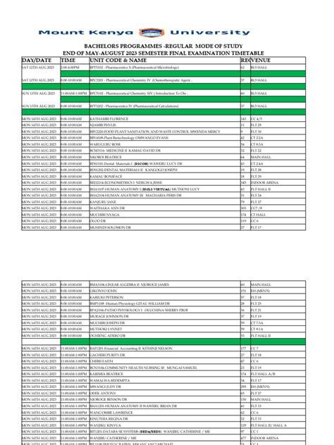 Qr Tmp Pdf