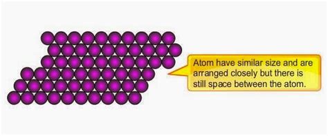 My Share Learning Content 9 3 Alloys