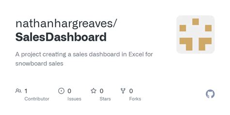 GitHub Nathanhargreaves SalesDashboard A Project Creating A Sales Dashboard In Excel For