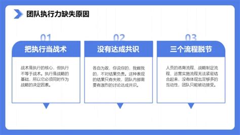 浅蓝色商务风企业团队执行力培训ppt模板 Ppt模板下载
