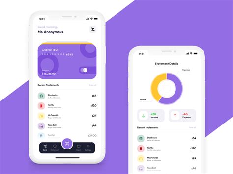 List 25 Software Development Project Ideas Based On Industries