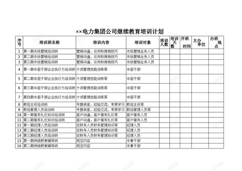 电力集团公司继续教育培训计划Excel模板下载 编号zidhkzta 88ICON