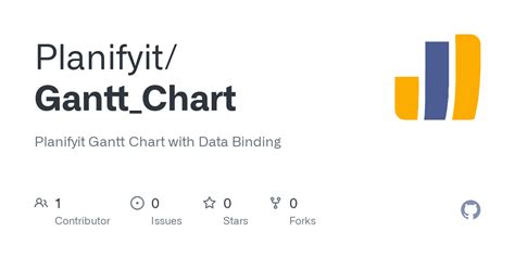 Gantt Chart Ganttchartwidget Json At Main · Planifyit Gantt Chart · Github
