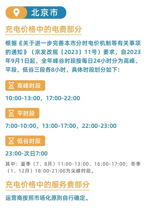 全国26省市充电桩分时电价机制 evse振威充电设施展