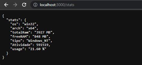 GitHub Jo4oV1ctorr Gerenciamento De Memoria Ram Programa De