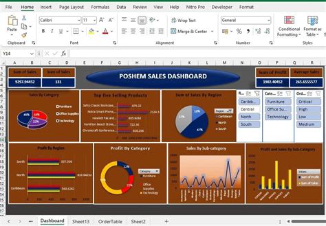 Genesis Amaha On Linkedin Dataanalysis Mylearningjournry