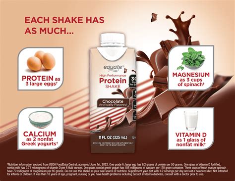 Equate Chocolate Protein Shake High Performance Montserrat Ubuy