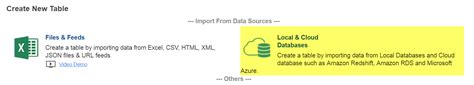 How To Import Knowledgebase Data From Servicedesk Plus Into Analytics Plus