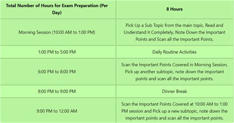 UGC NET LAW STUDY SCHEDULE A PROVEN PLAN FOR EFFECTIVE PREPARATION