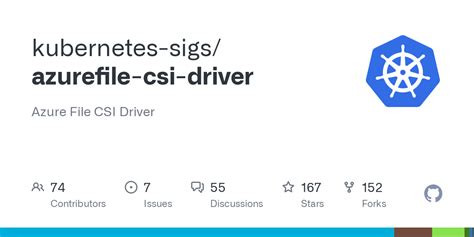 Azurefile Csi Driverdocsinstall Csi Driver V1321md At Master