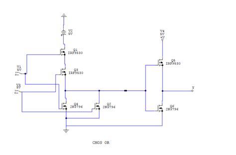 CMOS OR Educative Site