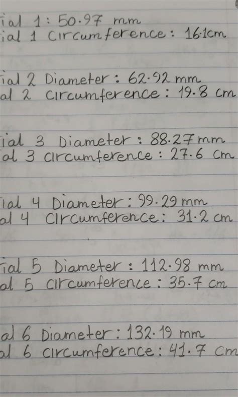 Solved Experiment 2 Graphing And Linear Regression Fitting