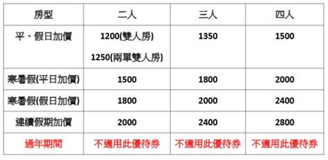 花蓮 亞馨文旅 配合