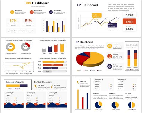 Editable KPI Dashboard Powerpoint Template KPI Dashboard Kit Powerpoint Templates Kpi