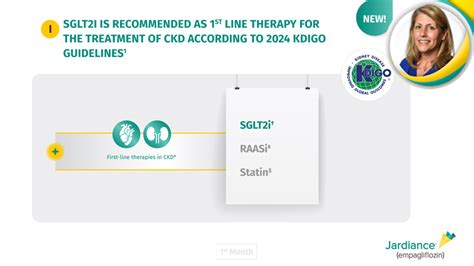 SIP What Is The Role Of Primary Care In CKD Management