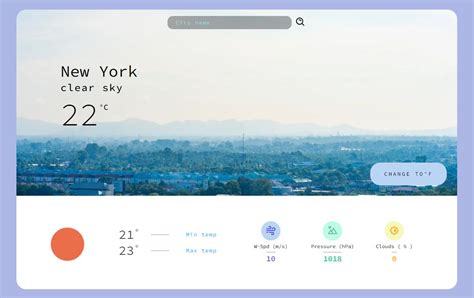 Erick Josep Salazar On Linkedin React Html Css Javascript