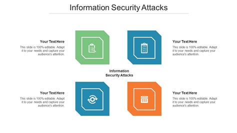 Information Security Attacks Ppt Powerpoint Presentation Outline