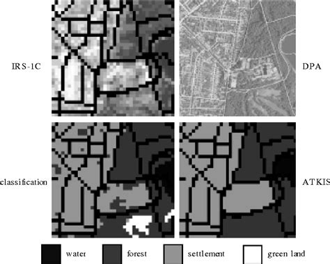 Figure 2 From Automated Gis Data Collection And Update Semantic Scholar
