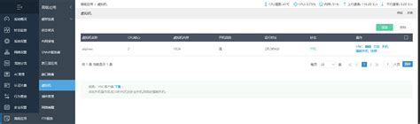 使用alpine Linux在爱快中作为虚拟机运行docker