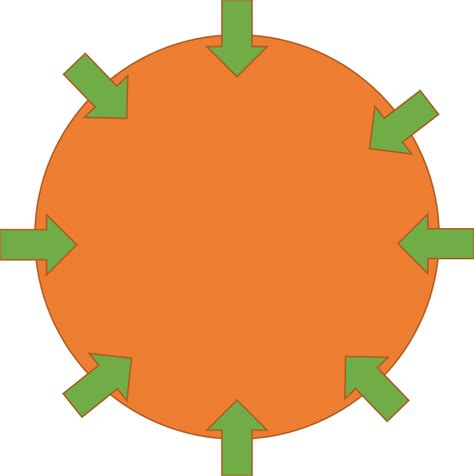 Circular Arrangement Puzzles Red White Matter Classes