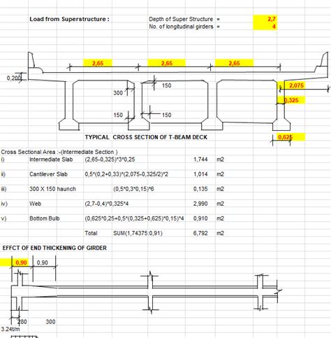 Steel Girder Calculator At Juanita Morris Blog