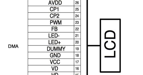 Building Stuff Makin Friends TFT LCD Project