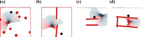 figure 3 from deep reinforcement learning for map less goal driven