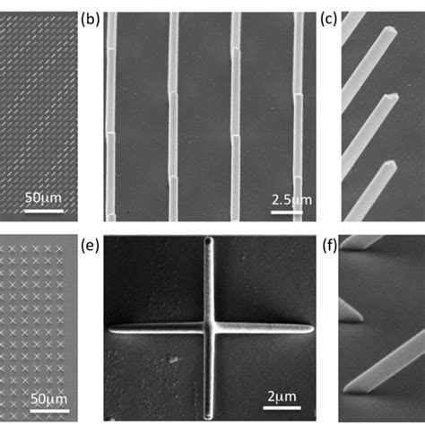 Pdf Two Photon Lithography For 3d Magnetic Nanostructure Fabrication