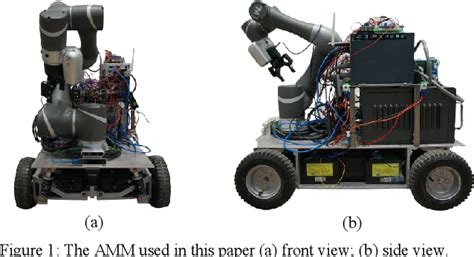 Figure 1 From Concurrent Path Planning For The End Effector And The